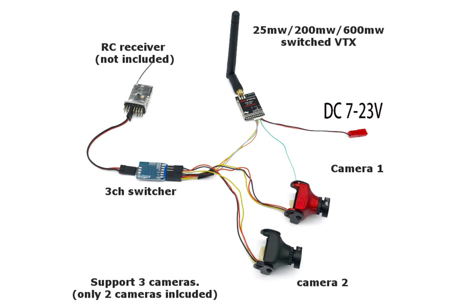 Best FPV VTX for The Beginners