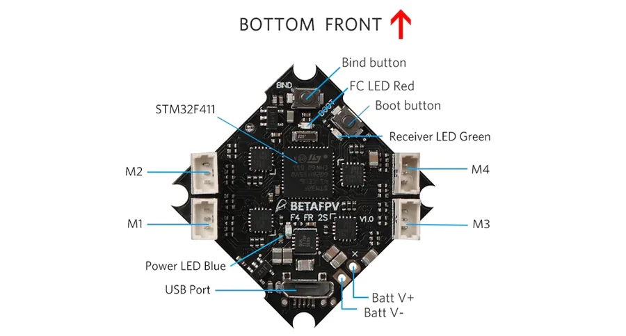 FPV Drone Flight Controllers Latest Version 2024