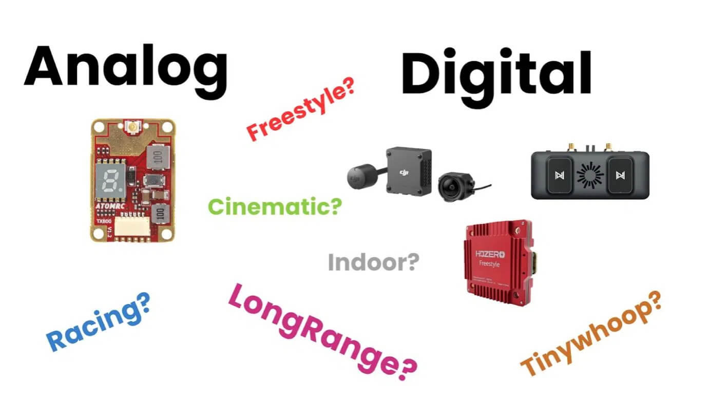 Which FPV System is the Best